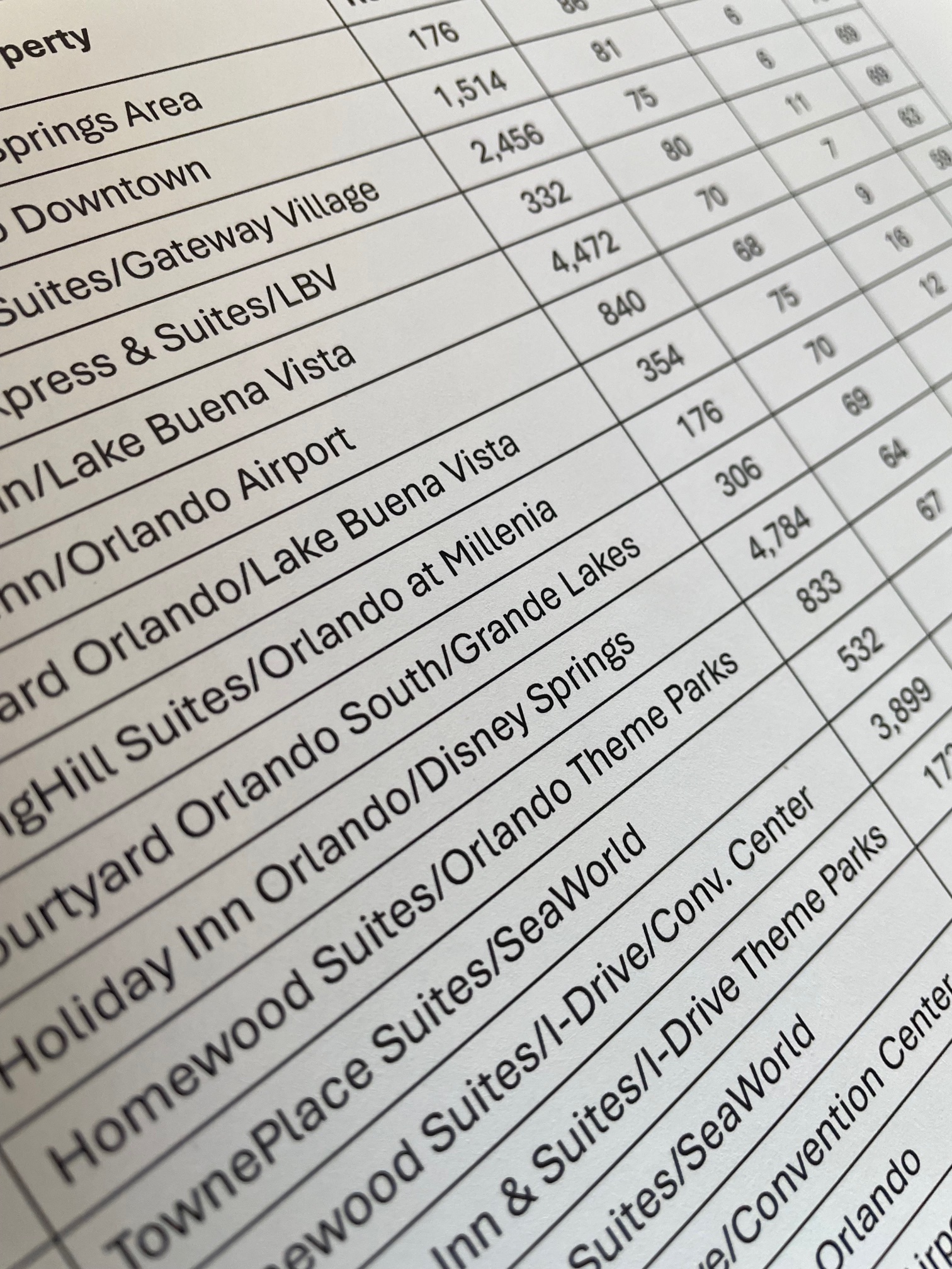 Steve’s Blog | Steve Curtin